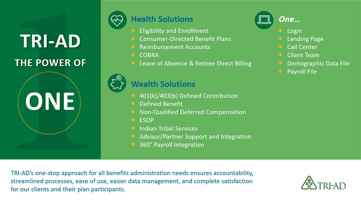 Discover TRI-AD's Power of One – TRI-AD